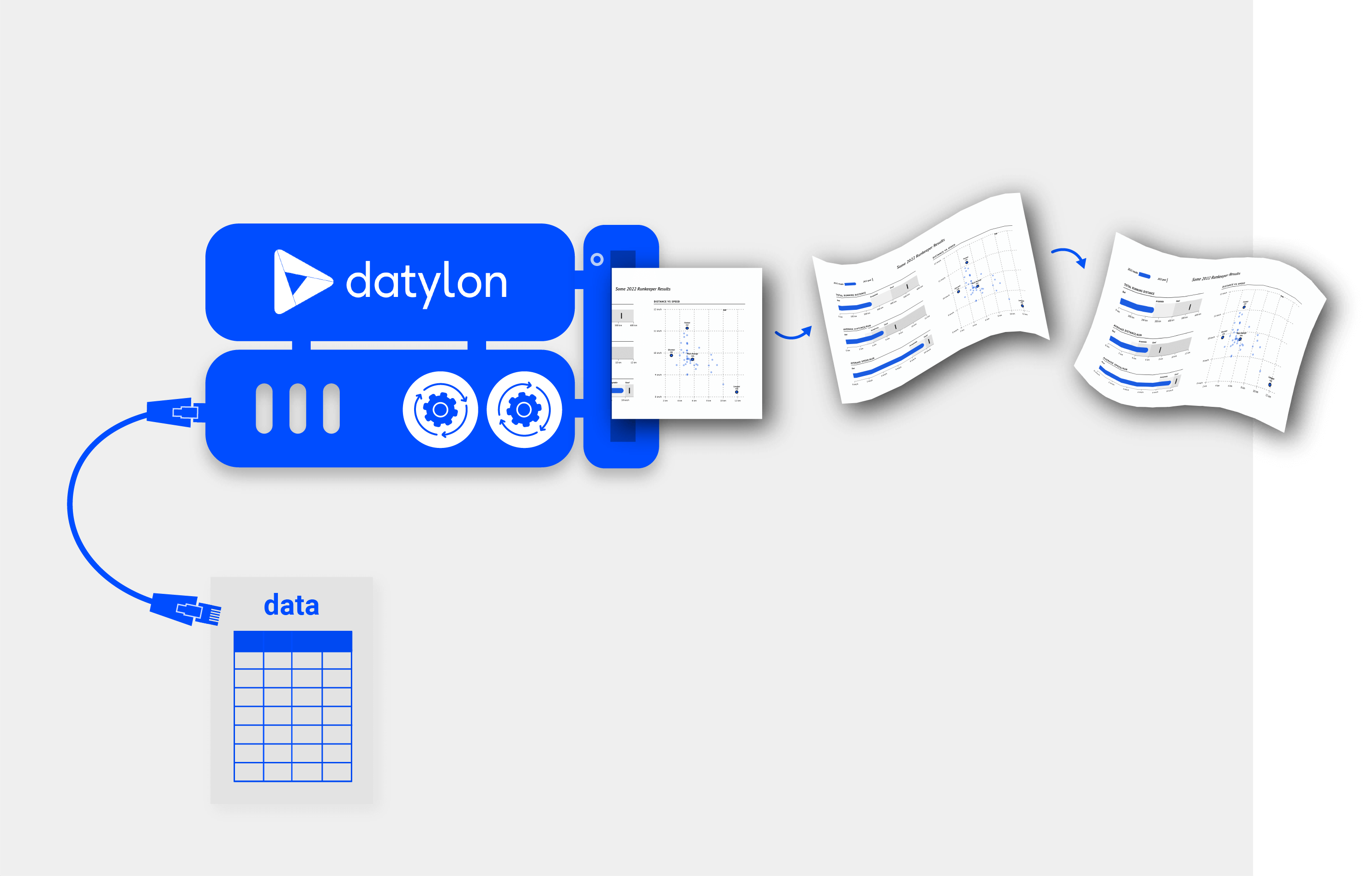 Data Visualization Platform For Designers & Teams | Datylon